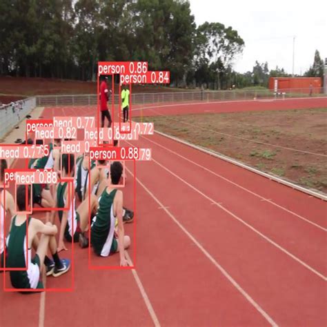 People Count Object Detection Model V1 2023 05 25 3 41pm By Wipfli