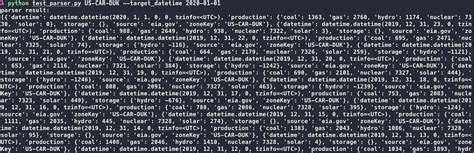 Prettyprint Result Of Testparserpy By Felixdq · Pull Request 2788