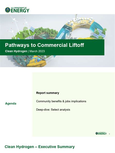 H2 Pathways To Commercial Liftoff Webinar Vf Web Pdf Natural Gas