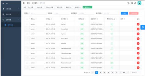 一个基于go和vue实现的现代化的openldap后台管理项目，简单易用，清晰美观，运维效率非常强（附源码）go Openldap Csdn博客