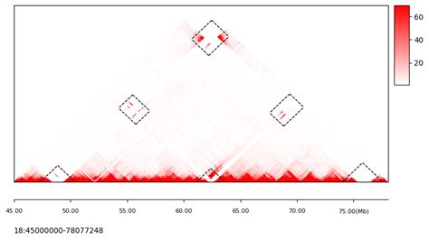 Rearrangement Interactions — Python 0121 Git Documentation