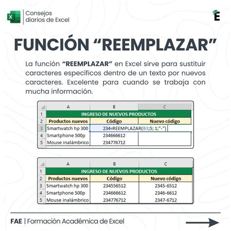 Fae Formación Académica Excel
