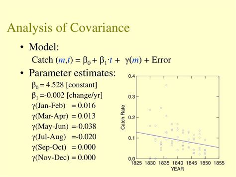 Ppt General Linear Models Generalized Linear Models Powerpoint
