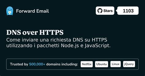 esempio di codice dns su di node js nel 2025