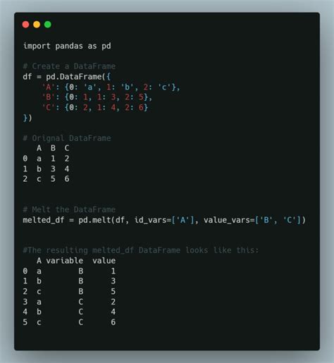 Daniel Otuo On Linkedin Datamanipulation Mentormesh