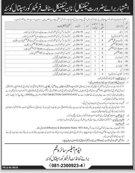 Headquarters Frontier Crops Balochistan Jobs 2024