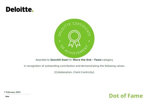 ca sanchit goel on linkedin thank you deloitte and my fellow colleagues for the appreciation