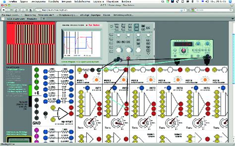 Connection And Result On Oscilloscope Download Scientific Diagram