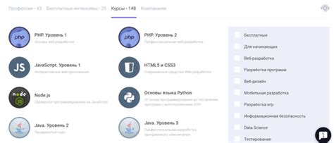 Онлайн курсы Geekbrains Гик Брейнс обзор и отзывы об обучении