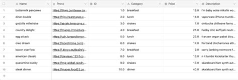 Create Dynamic Shopping Cart With Js And Css Landbot Help