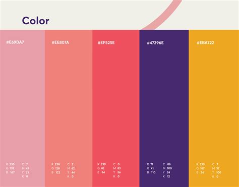 Airbnb Explainer Animation On Behance