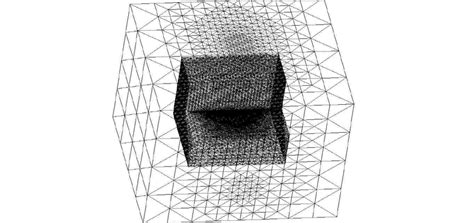 5 Quasi Optimality Of The Adaptive Mesh Refinements Of The Total