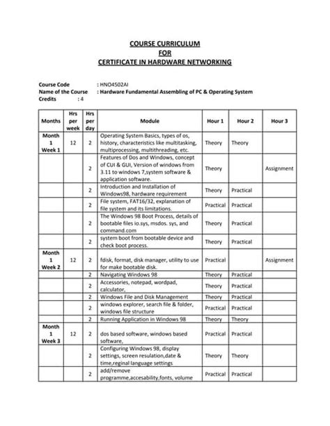 Certificate In Hardware Networking Pdf