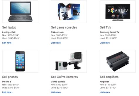 Top Selling Items On Ebay 2016 Crazylisters Ebay Blog