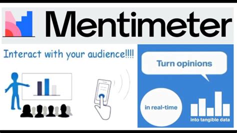 Mentimeter Tutorial For Teachers Mentimeter Demo Mentimeter