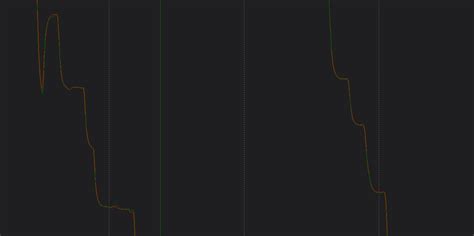 Large Octocopter Tuning YAW Response Copter ArduPilot Discourse