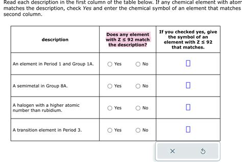 Solved Read Each Description In The First Column Of The
