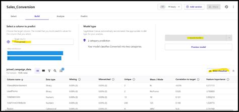 seamless ml model development and deployment with amazon sagemaker canvas