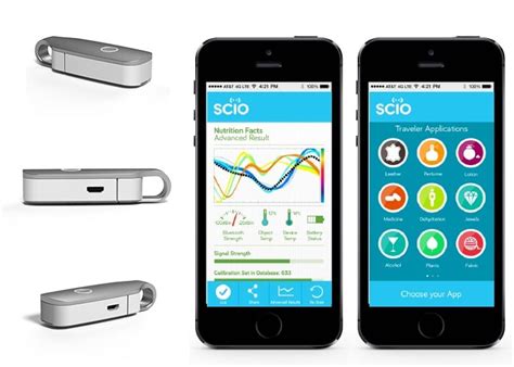 Scio Pocket Molecular Sensor Passes 25 Million In Funding Video