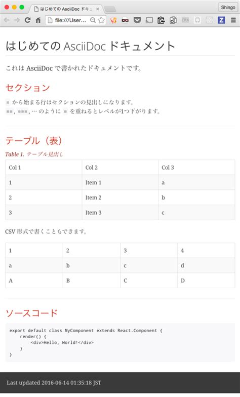 AsciiDocによる継続的ドキュメント開発1インストールと基本的な使い方 dackdive s blog