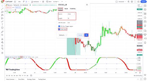 دانلود رایگان و آموزش اندیکاتور نوسان گیری Ehlers Stochastic Cg