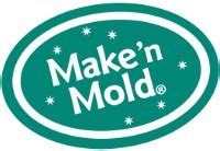 Compound Development Solutions Your Premier Confectionary Partner