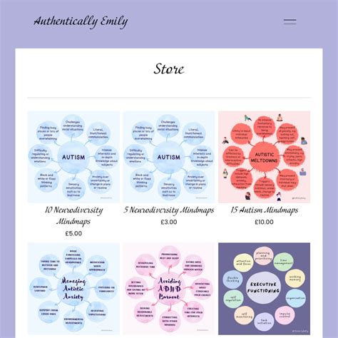 Authentically Emily Store My Mindmaps — Authentically Emily