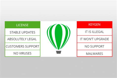Coreldraw Keygen 2025 Full Free Version