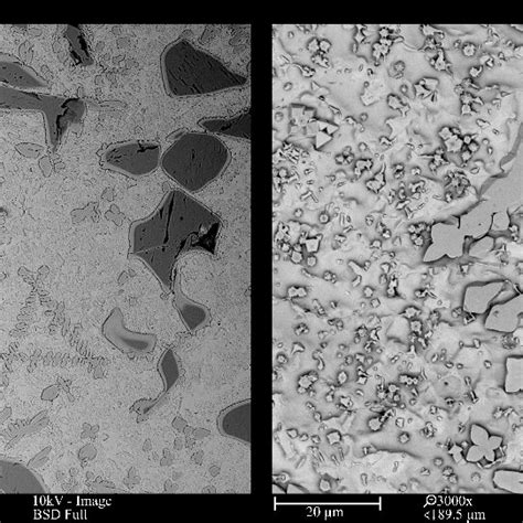 Eds Maps Of Composite Inconel 625 Tic Coating Matrix Eds