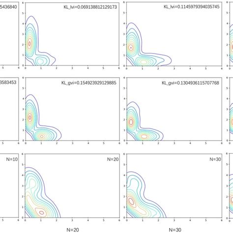 Occupancy Estimation Framework With Or Without Over Sampling Download