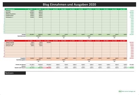 Blog Einnahmen Und Ausgaben Mit Excel Erfassen Alle Meine Vorlagen De