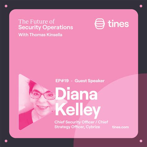 Cybrizes Diana Kelley Why Compliance Is More Than A Checkbox Exercise And How To Integrate It