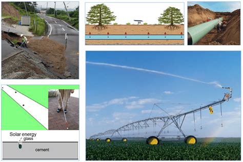 1 Applications Of Wireless Underground Wireless Sensor Networks Wusns Download Scientific