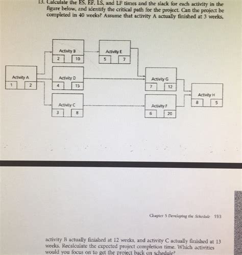 Calculate The Es Ef Ls And Lf Times And The Slack