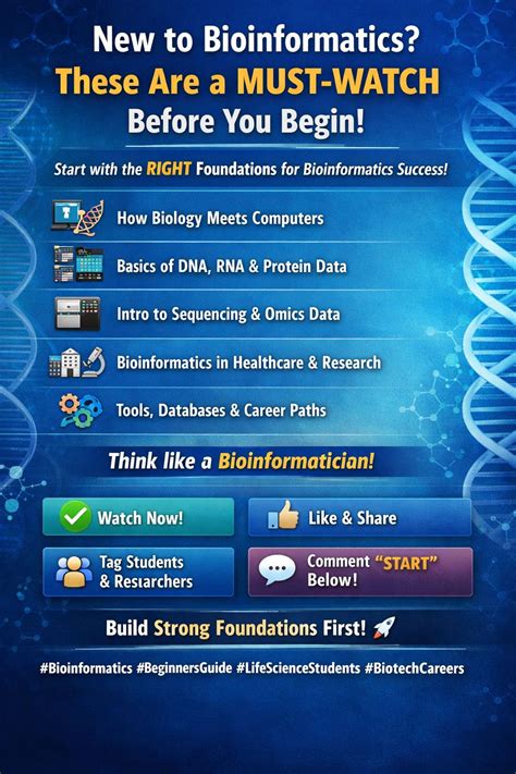 Bioinformatics Beginnersguide Lifesciencestudents Biotechcareers