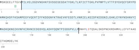 visualising amino acid sequences · issue 115 · lattice automation