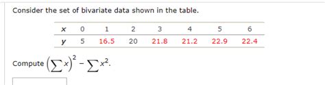 Solved Consider The Set Of Bivariate Data Shown In The Chegg Com