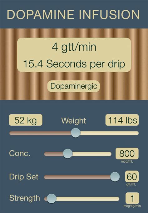 Dopamine For Ios Iphone Free Download At Apppure