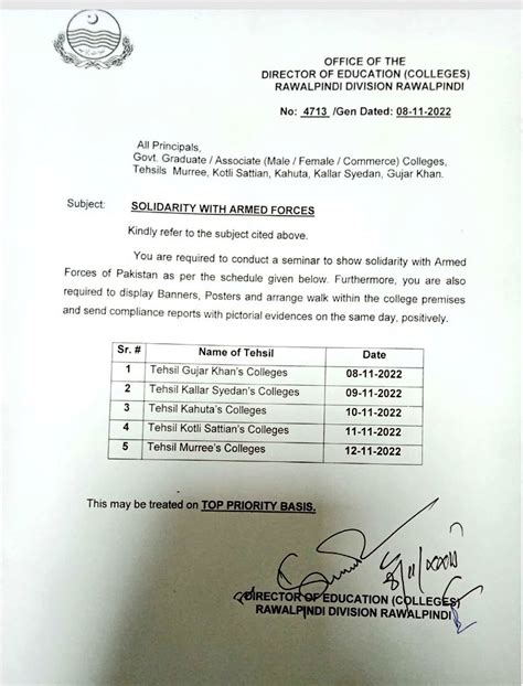 PTI Legal Team Volunteers on Twitter RT soldierspeaks بائ آرڈر