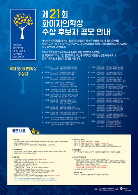 제21회 ‘화이자의학상 수상 후보자 공모