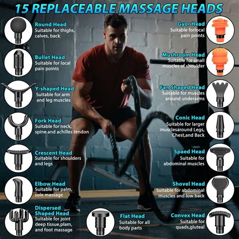 Darkiron Deep Tissue Percussion Massage Gun For Athletes 15 Heads 10