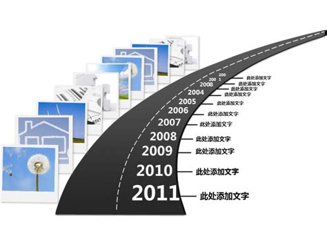带图片的年份历程素材ppt图表下载pptx格式熊猫办公