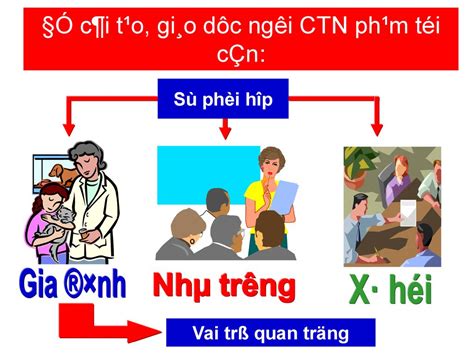 Trch nhiÖm hnh sù cña ngêi cha thµnh niªn ph¹m téi ppt download