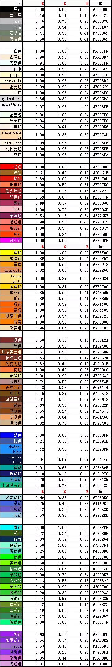 Matlab绘图颜色rgb 腾讯云开发者社区 腾讯云