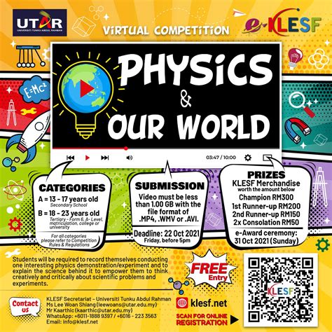 Physics Pictures Contest