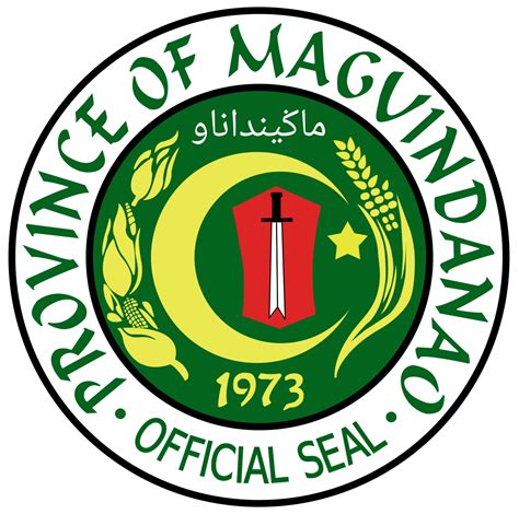 Maguindanao Sulyap Sa Pinanggalingan