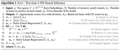 how cross encoders and sparse matrix factorization redefine knn search