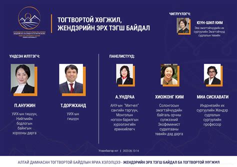 Эмэгтэйчүүдийн эрх мэдэл ба манлайлал Хөдөлмөрийн зах зээл дэх