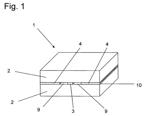Open Loop Resonator Patented Technology Retrieval Search Results Eureka Patsnap