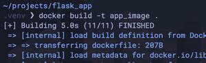 Docker Start Vs Docker Run GeeksforGeeks